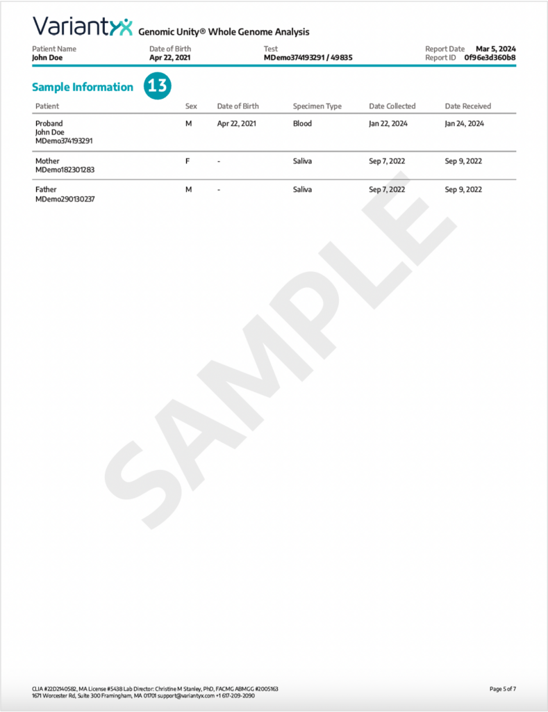 Understanding Variantyx Reports - Variantyx