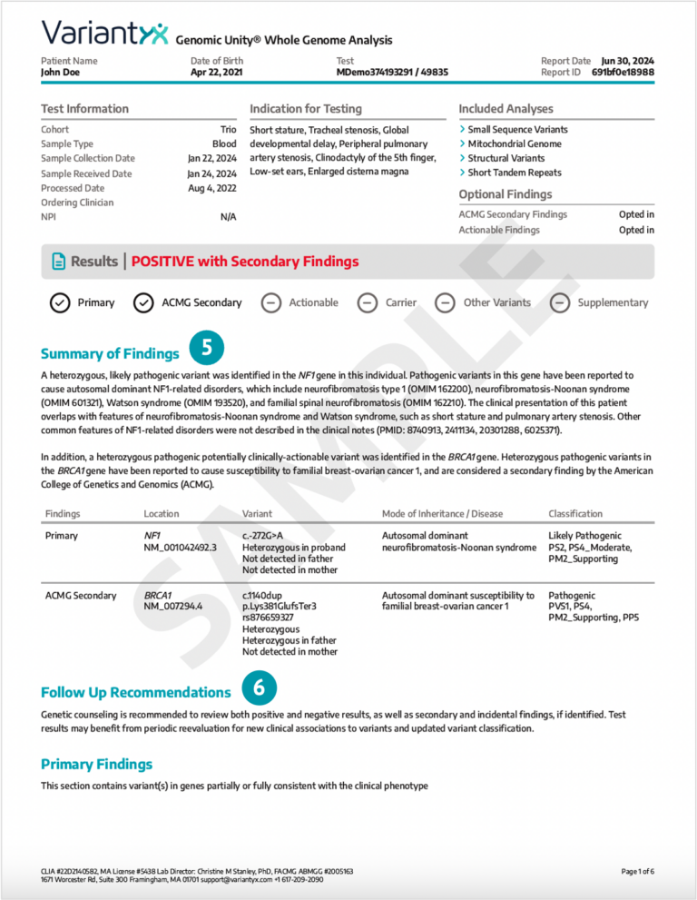Understanding Variantyx Reports - Variantyx